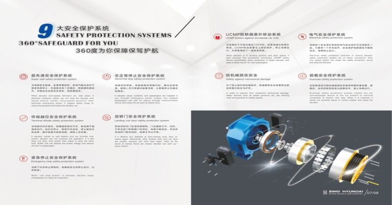 Elevator Accessories - HYUNDAI ELEVATOR CORPORATION LTD hyundai lift